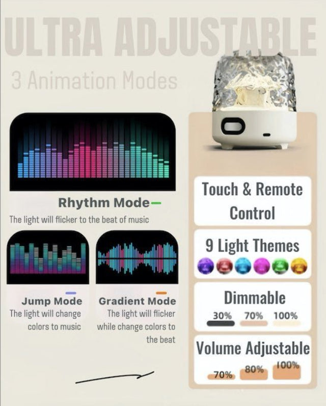 Light Theatre: Ambient Light With Stereo Speaker, Ripple Sunset Aurora Projector – INSPECIAL HOME